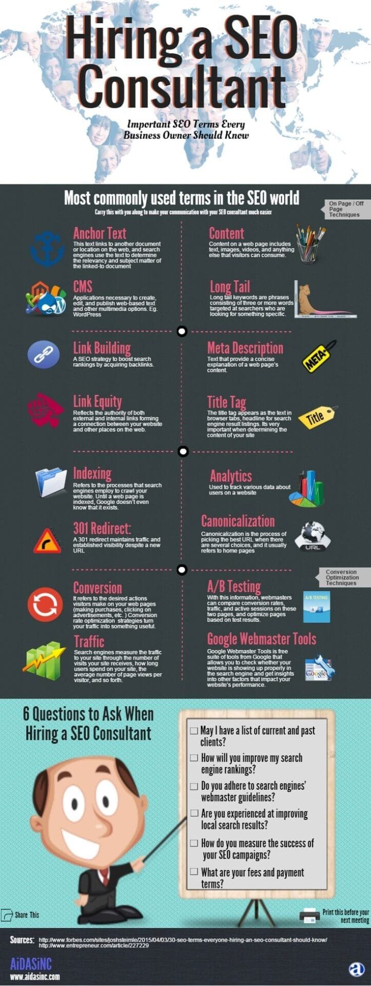 Important Search Engine Optimization Terms